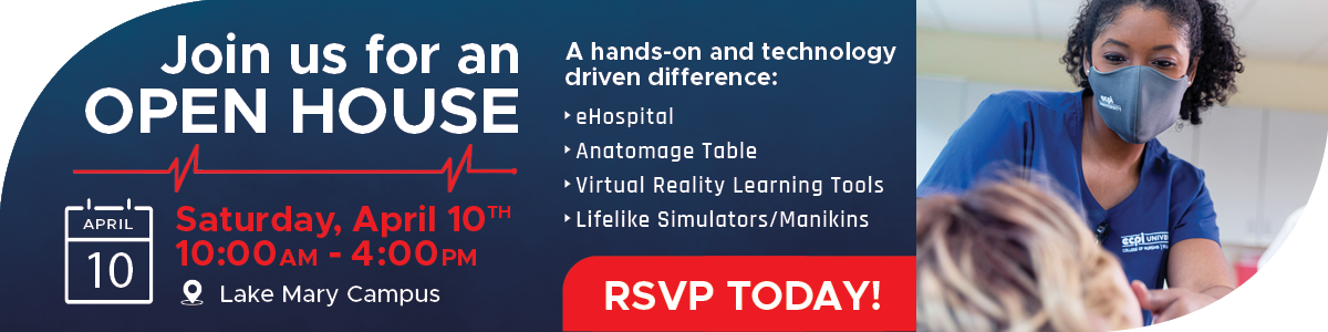 Charleston South Carolina | ECPI University